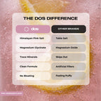 natural energy replenishment with dos electrolytes