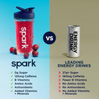 Natural energy solution for athletes
