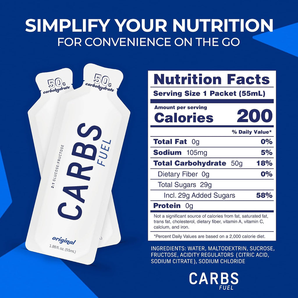 Natural energy source during exercise