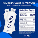 Natural energy source during exercise