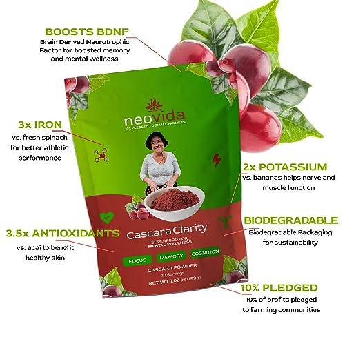 natural energy source from cascara