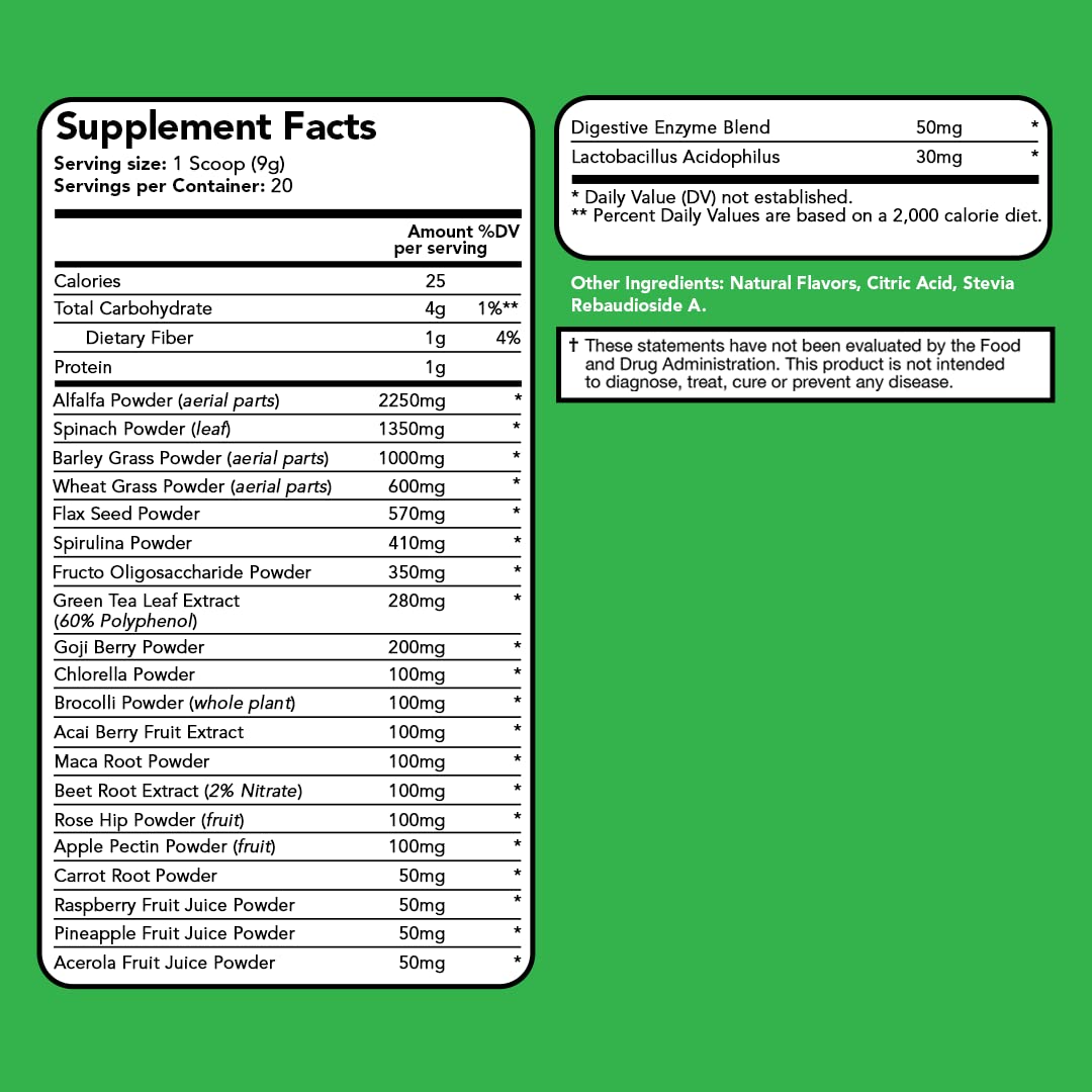 Natural energy source green powder