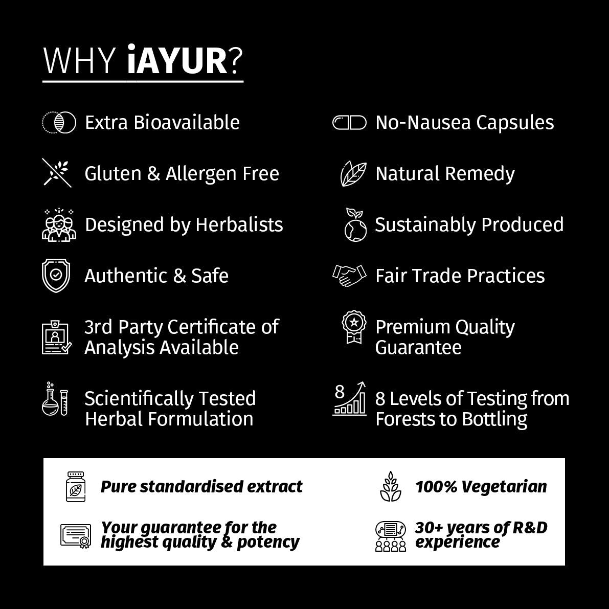 Natural energy supplement for athletes