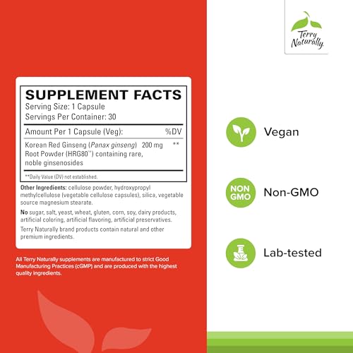 Natural energy supplement for Canadians
