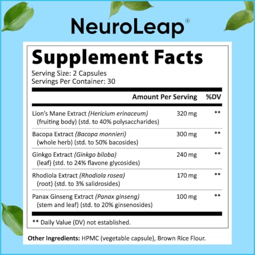 natural energy supplement for focus