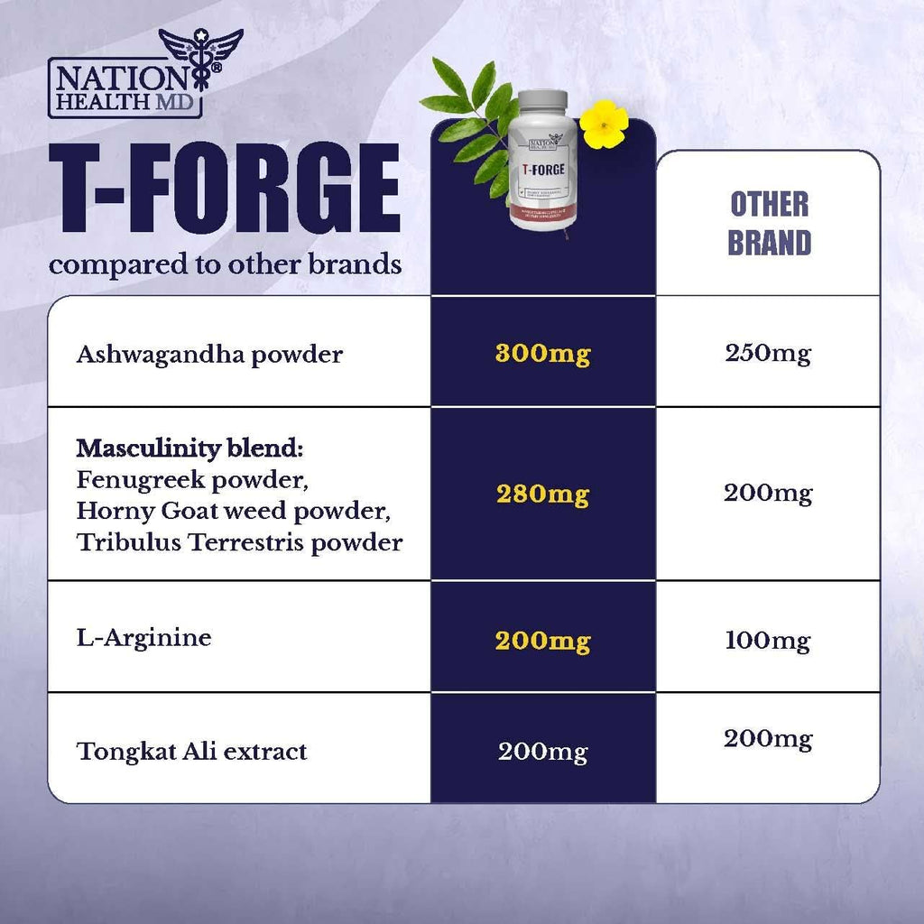 natural energy supplement for men