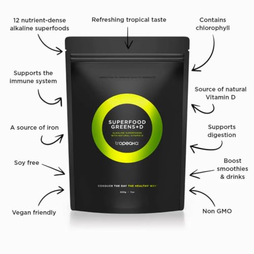 natural energy supplement for wellness