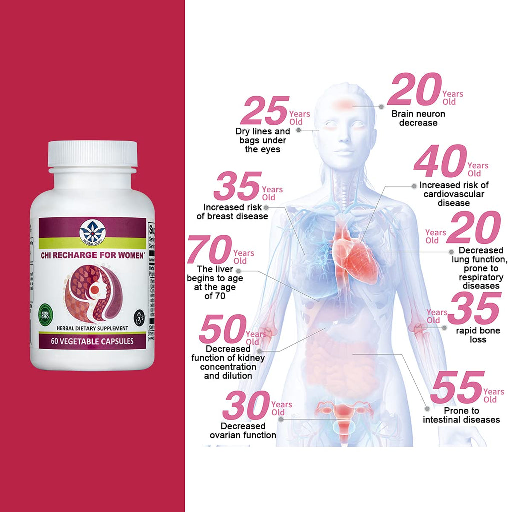 natural energy supplement for women