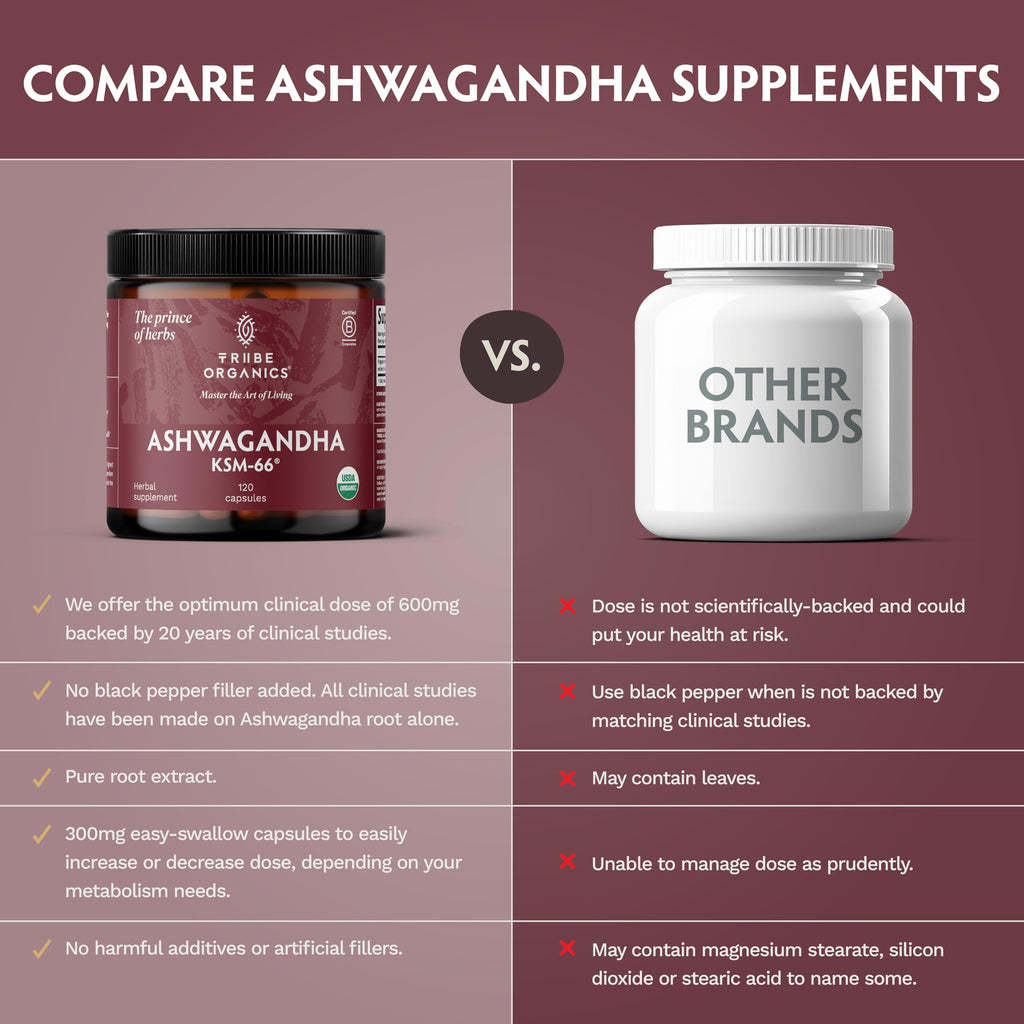 natural energy supplement with ashwagandha