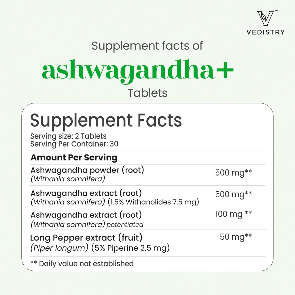 Natural energy supplement with ashwagandha