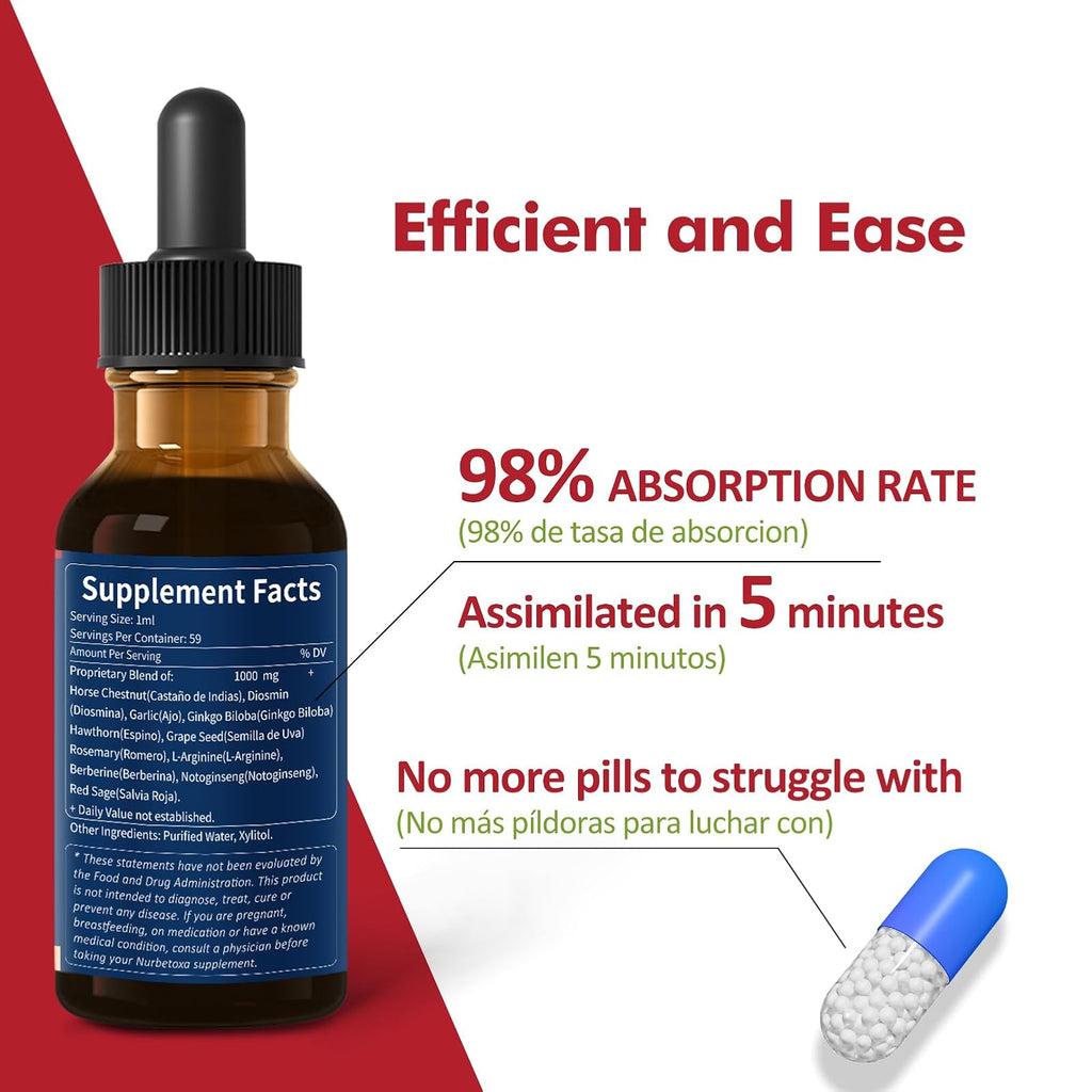 natural energy support blood circulation drops