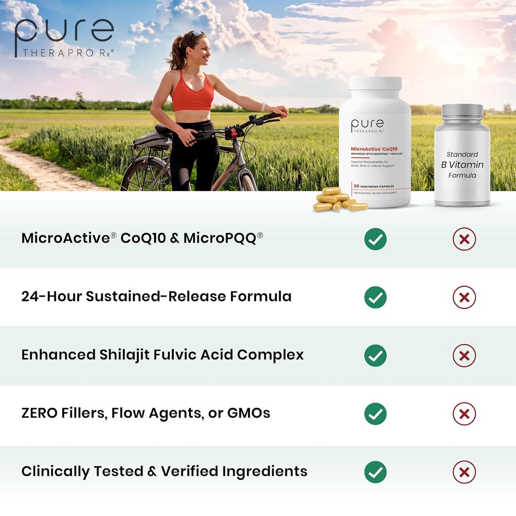 natural energy support coq10