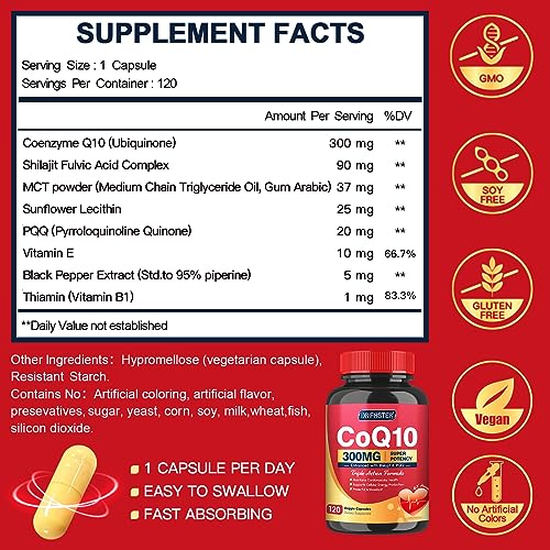 natural energy support coq10