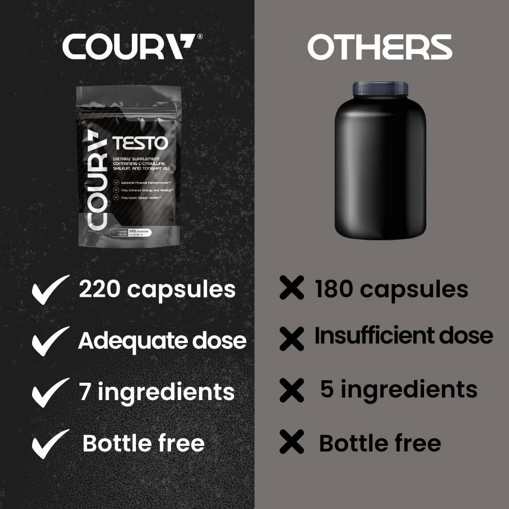 natural energy support for active men