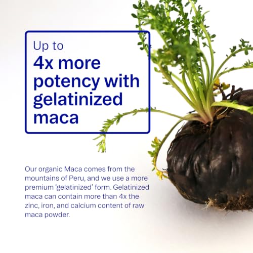 natural energy support for women