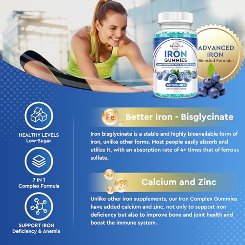 natural energy support gummies