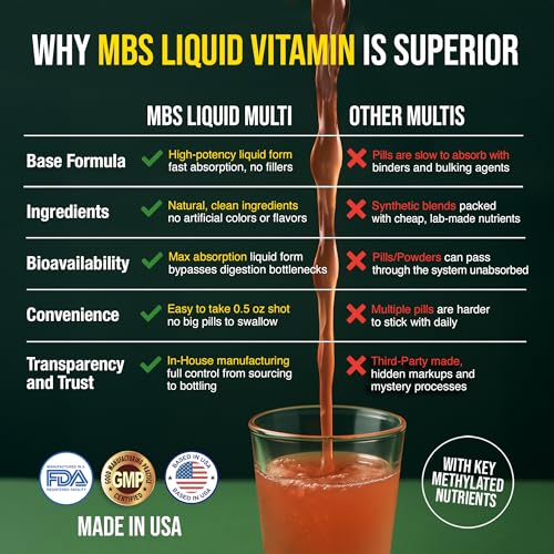 natural energy support liquid multivitamin