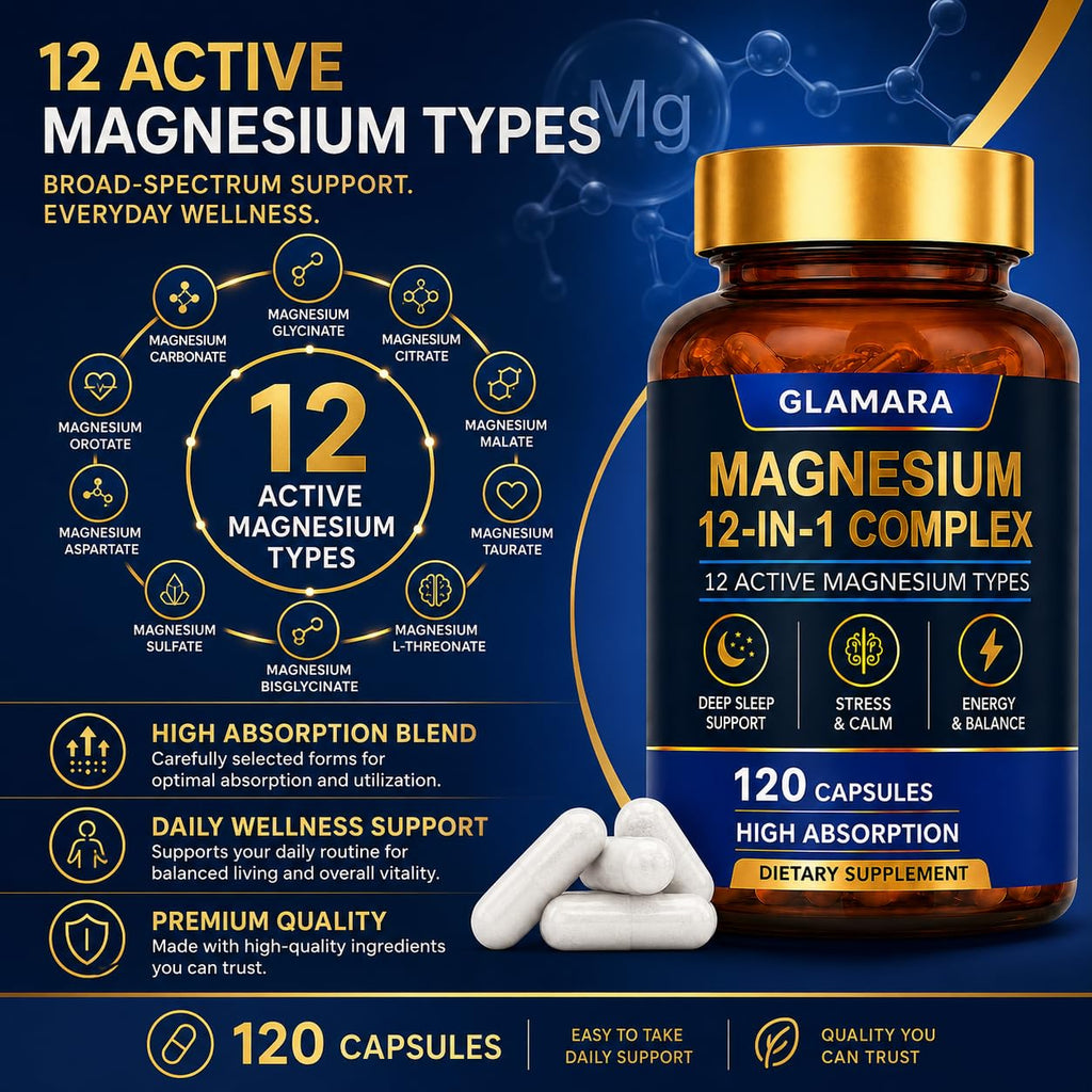 natural energy support magnesium