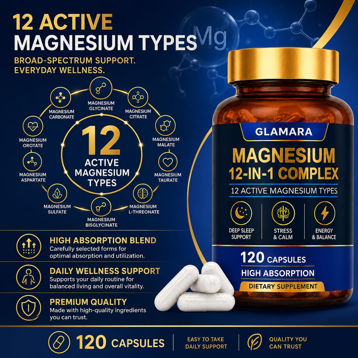 natural energy support magnesium
