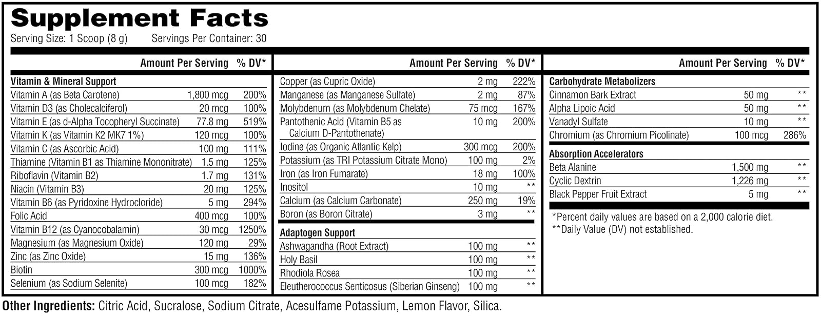 natural energy support multivitamins