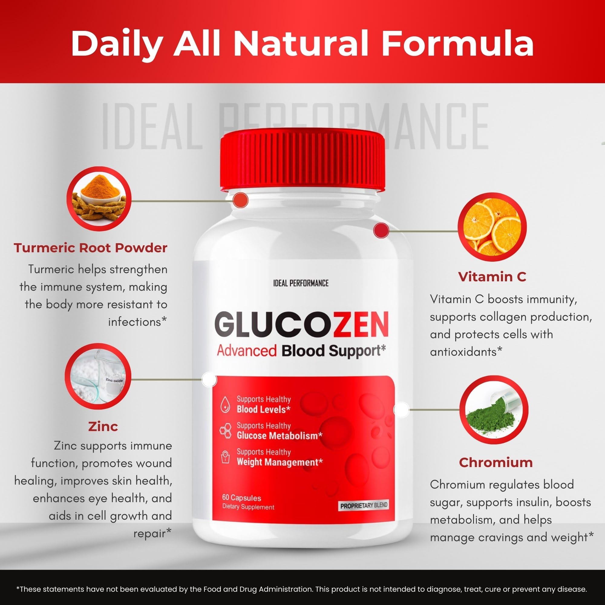 natural energy support supplement pills