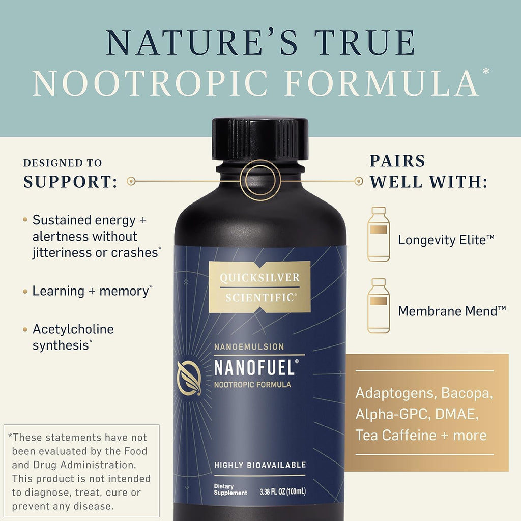 natural energy support supplement