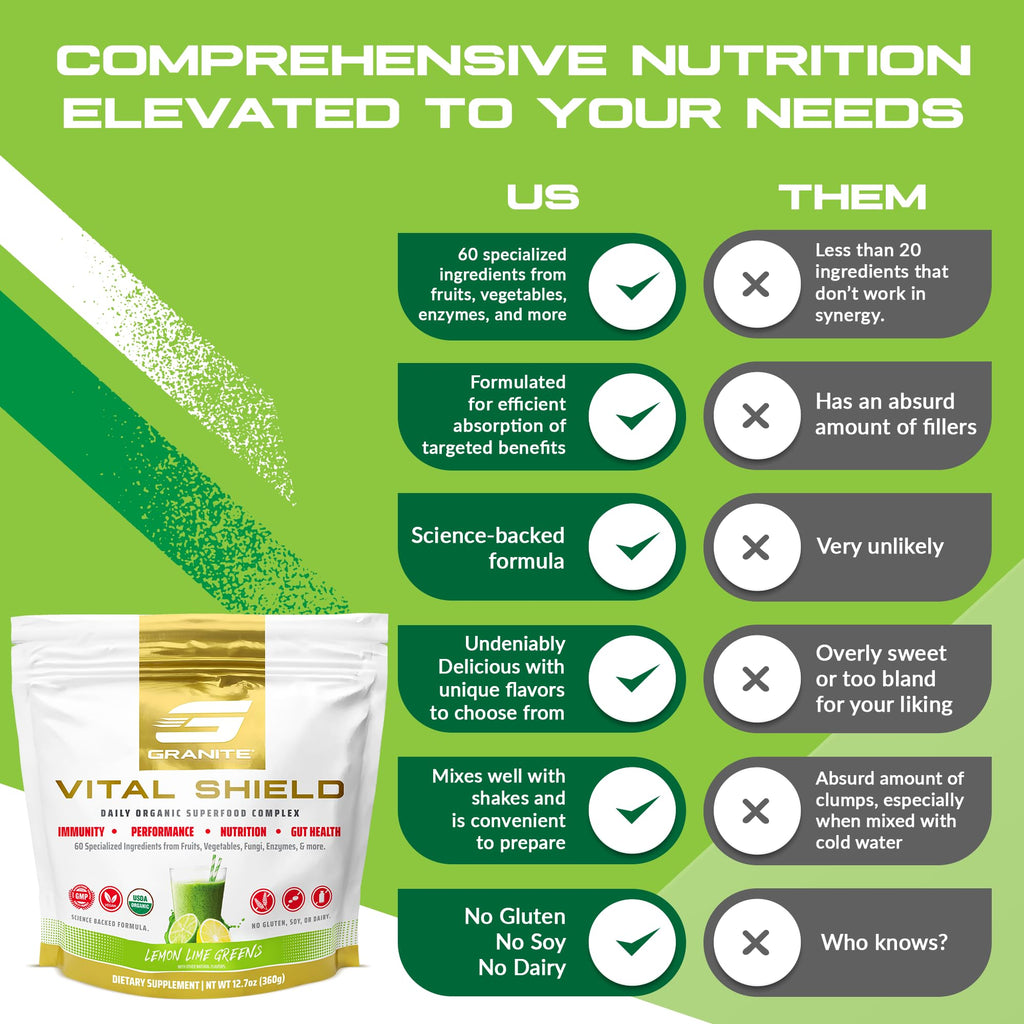 natural energy support vitamins