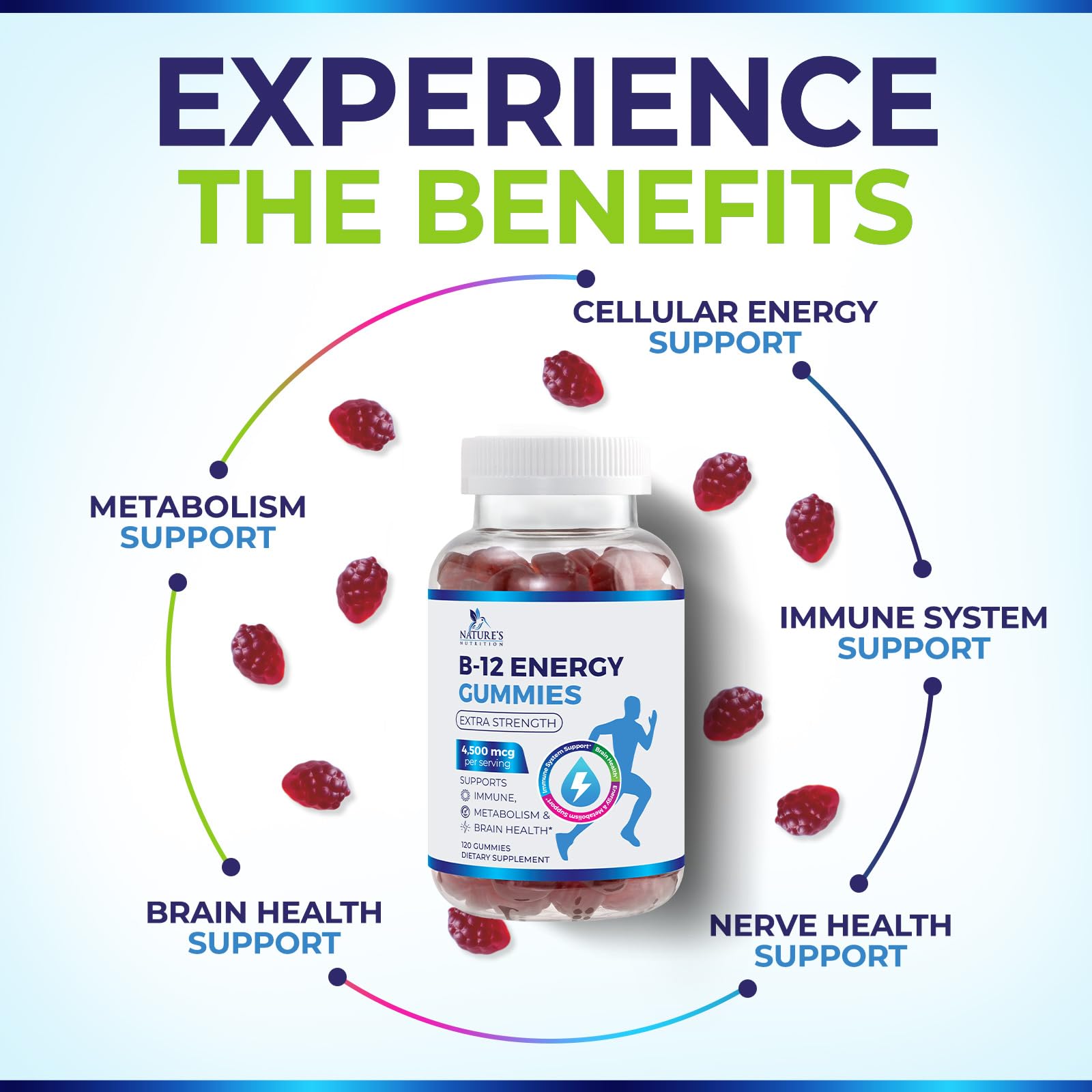 natural energy support with B12 vitamins