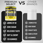 Natural energy support with B2 gummies