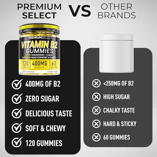 Natural energy support with B2 gummies