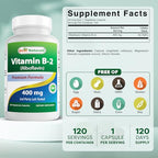natural energy support with B2