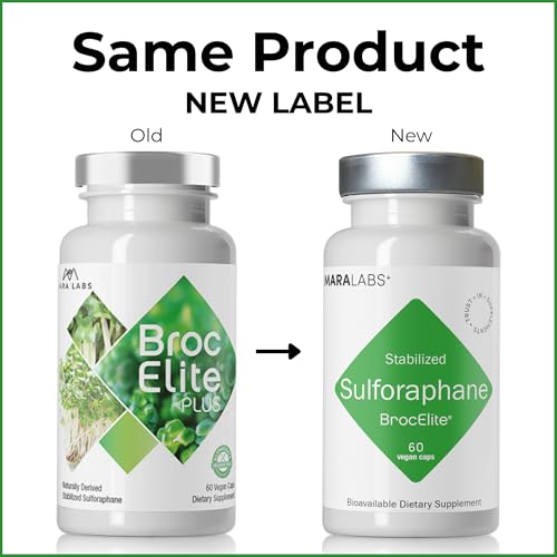 Natural energy support with BrocElite