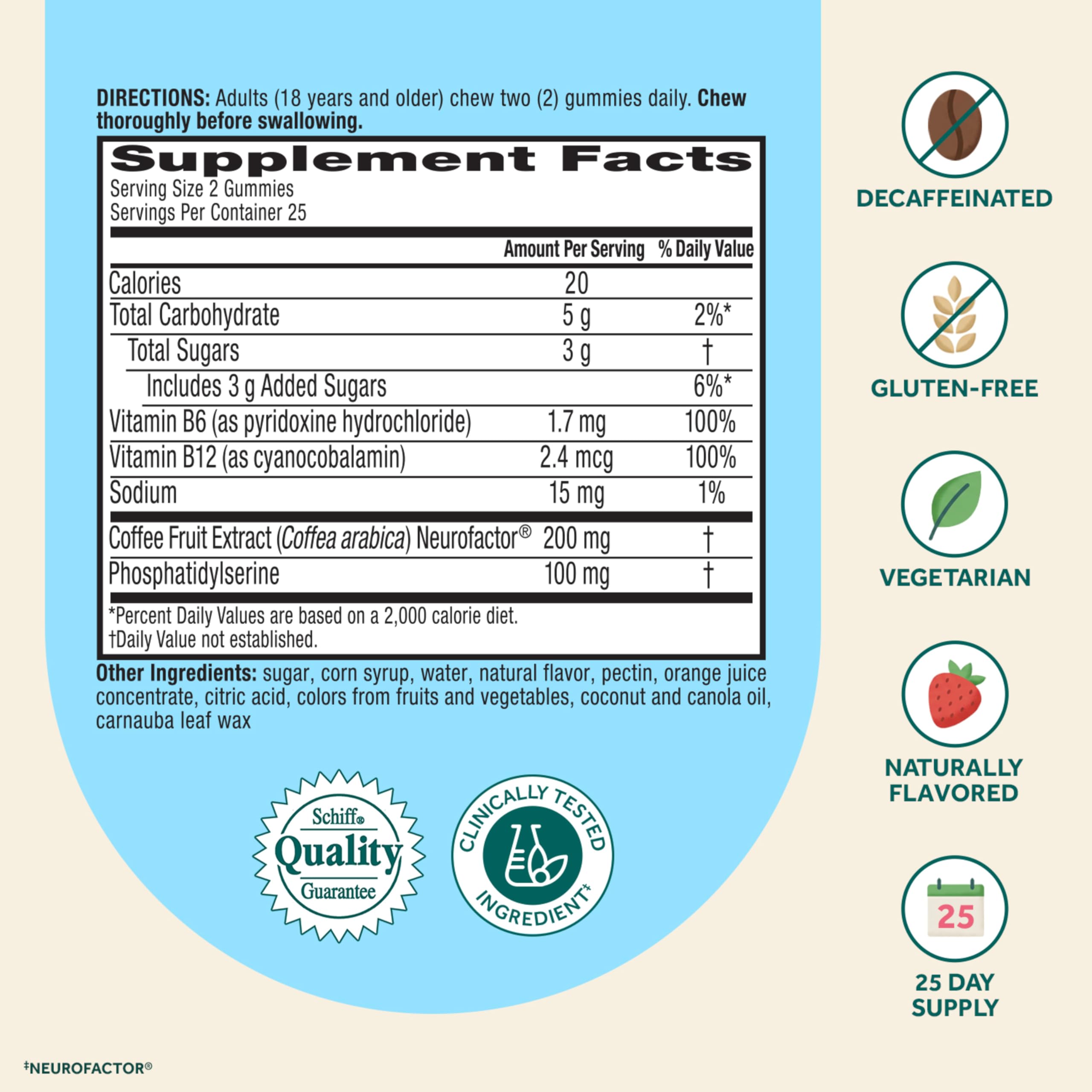 Natural energy support with gummies