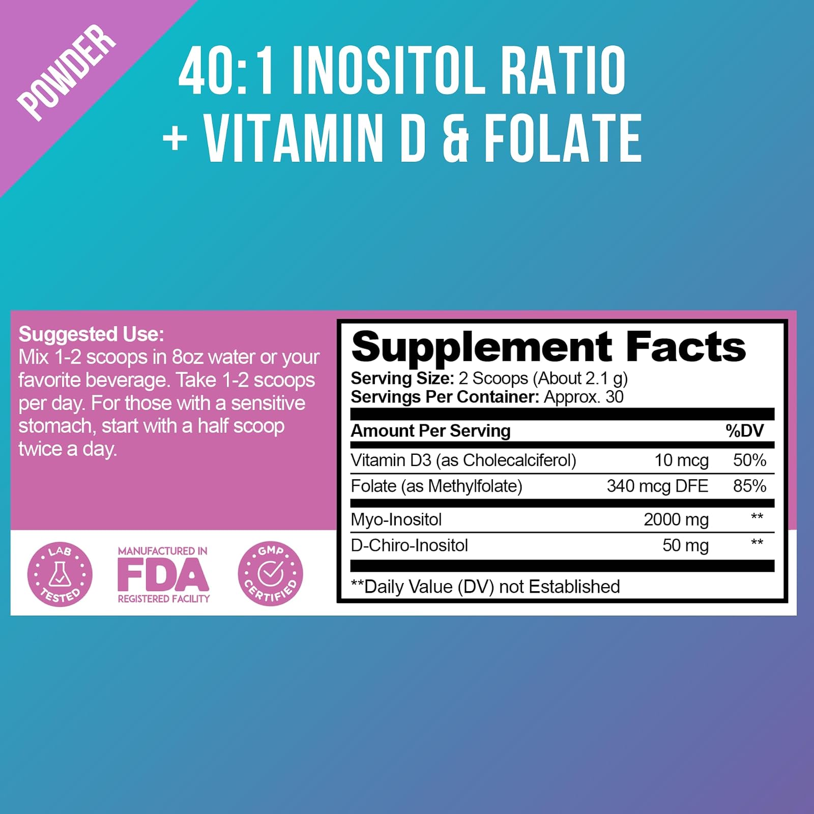 Natural energy support with Inositol