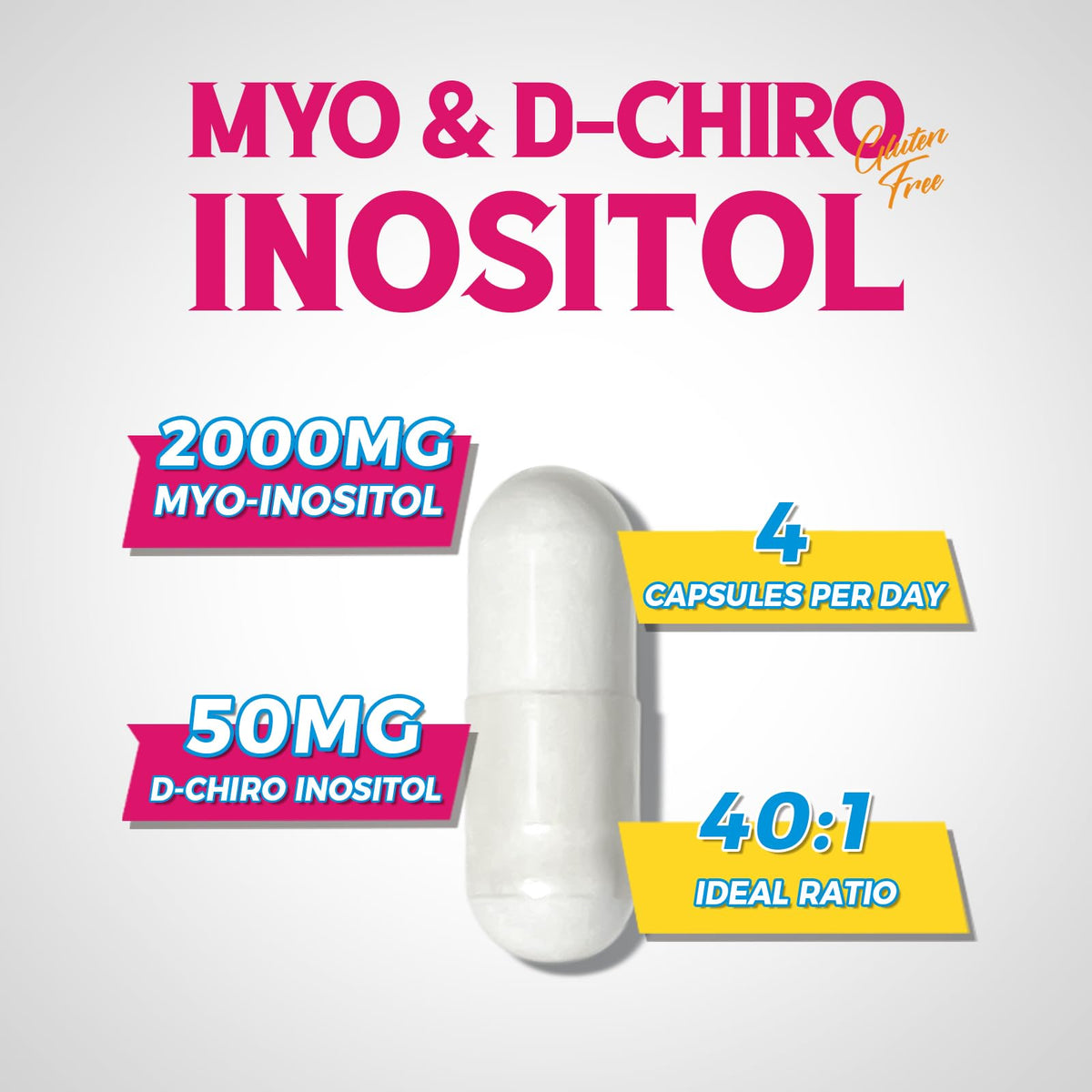 natural energy support with Inositol