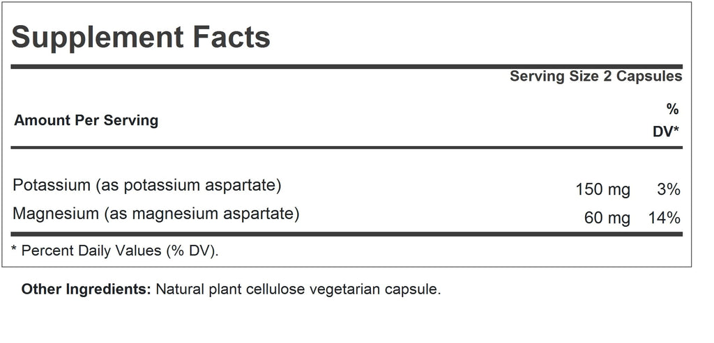 Natural energy support with magnesium