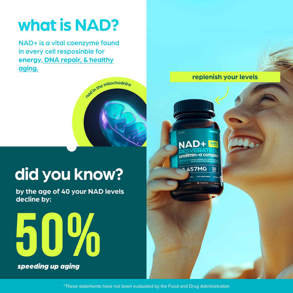 Natural energy support with NAD+