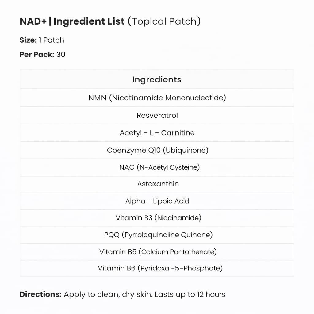 Natural energy support with patches