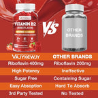 Natural energy support with Riboflavin