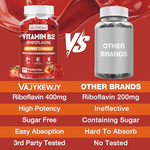 Natural energy support with Riboflavin