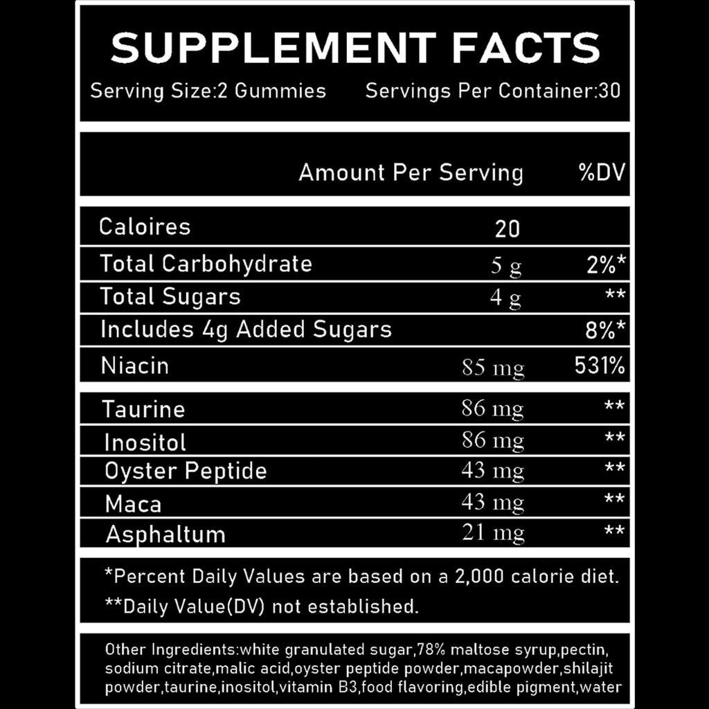 Natural energy support with Shilajit