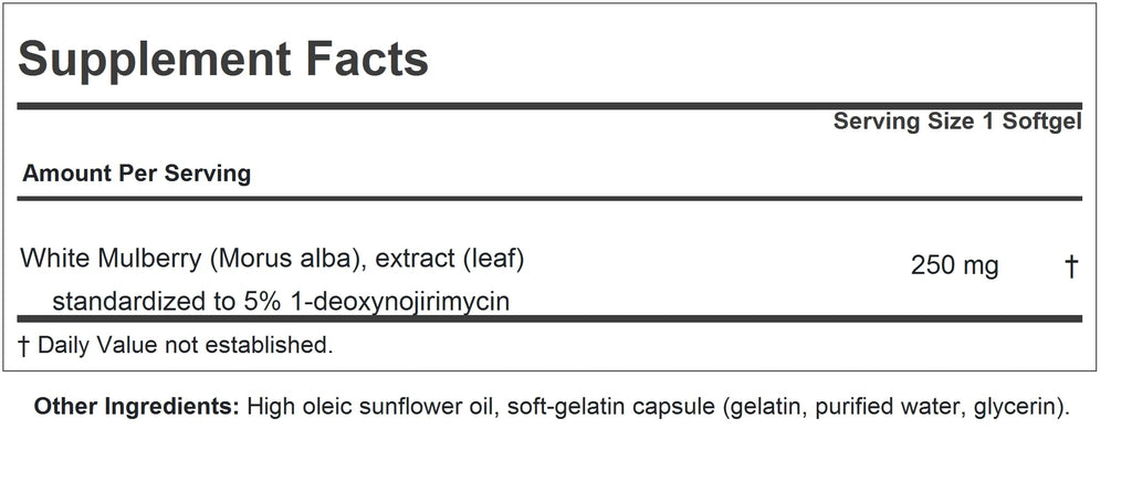 Natural energy support with softgels