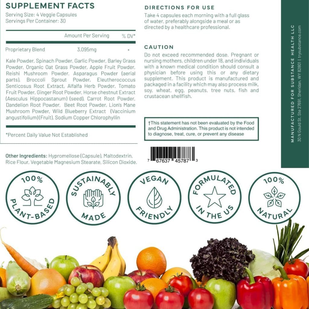Natural energy support with supplements