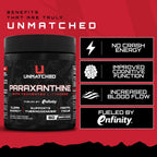 Natural energy support with Unmatched