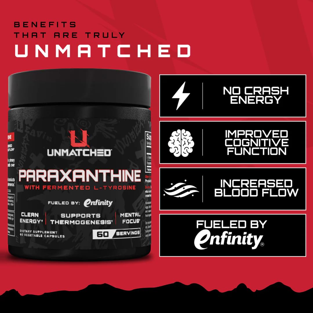 Natural energy support with Unmatched