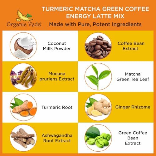 natural energy turmeric drink