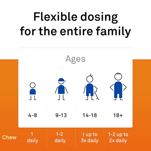 natural energy vitamins for children