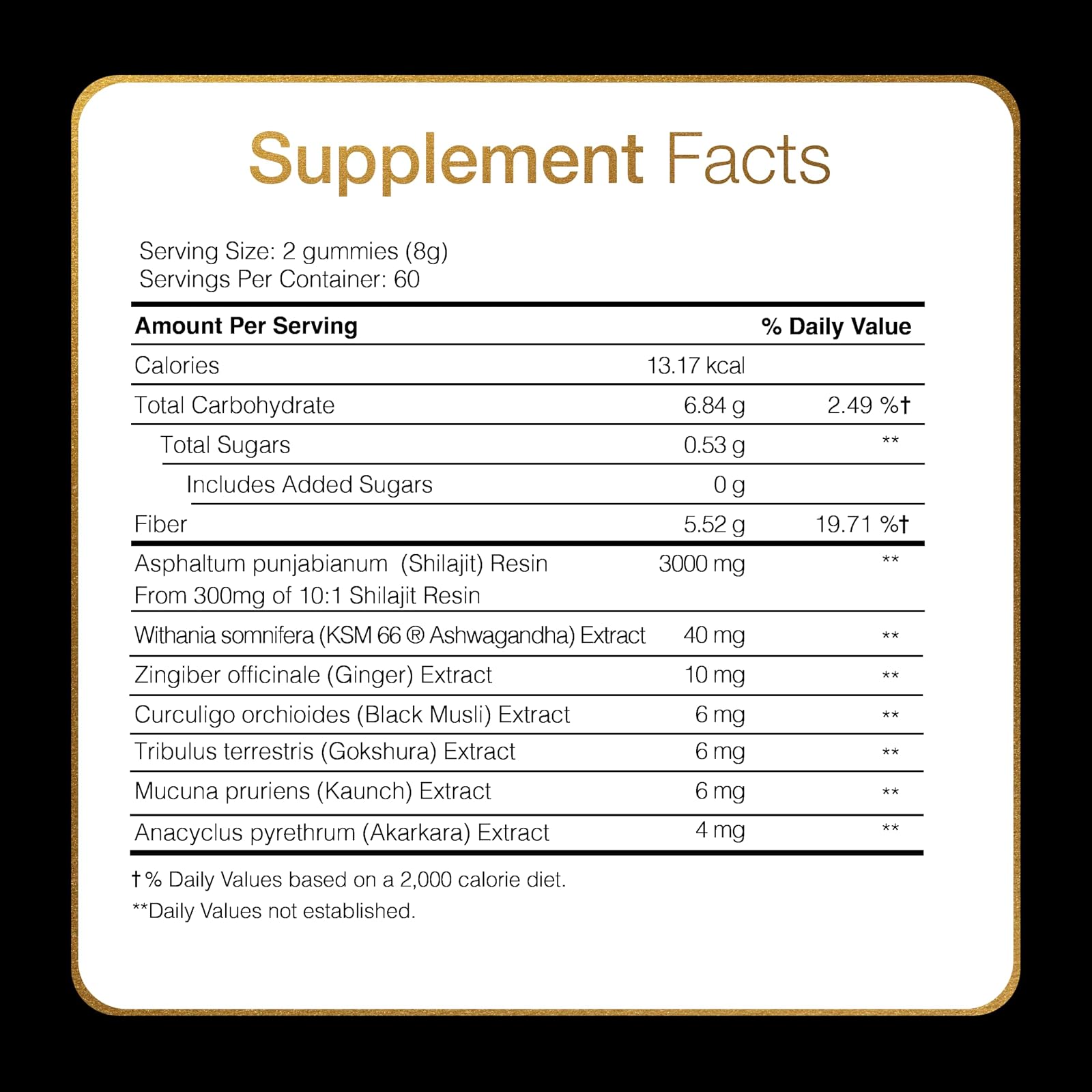 Natural energy with Be Bodywise shilajit