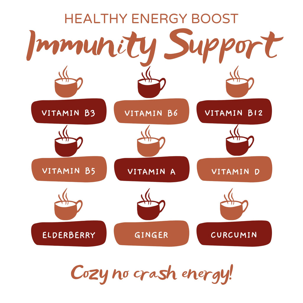 Natural energy with elderberry extract