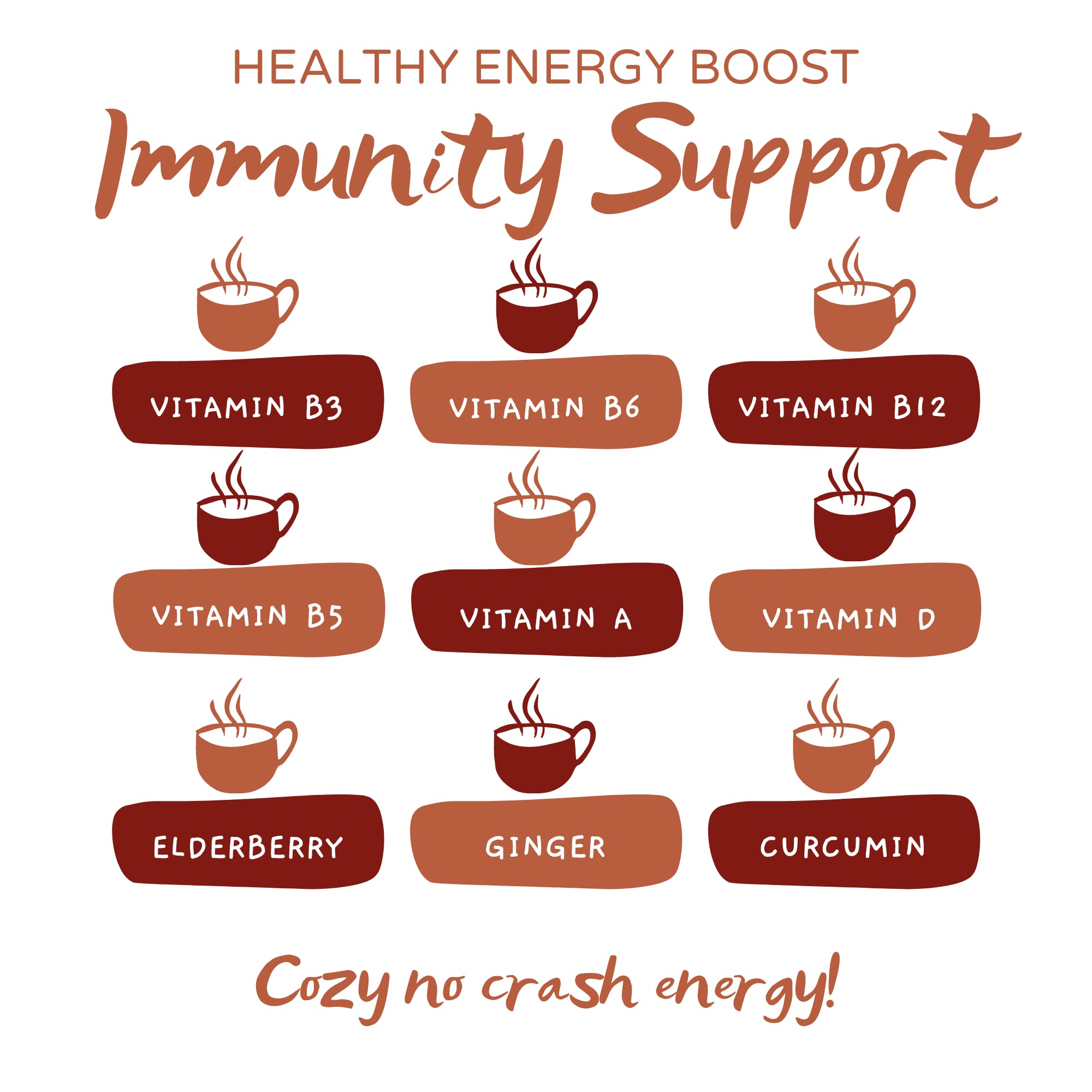 Natural energy with elderberry extract